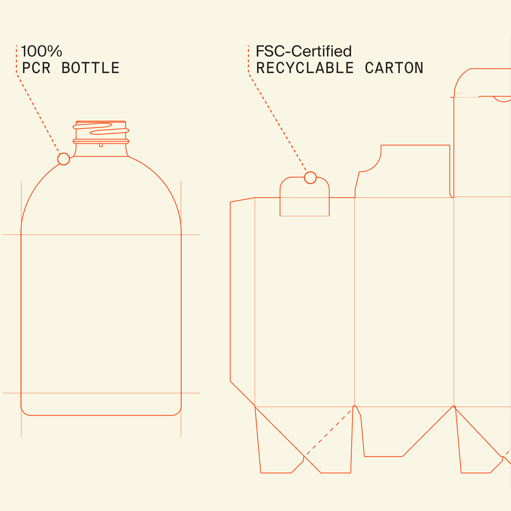 Superfood + Niacinamide Body Cleanser