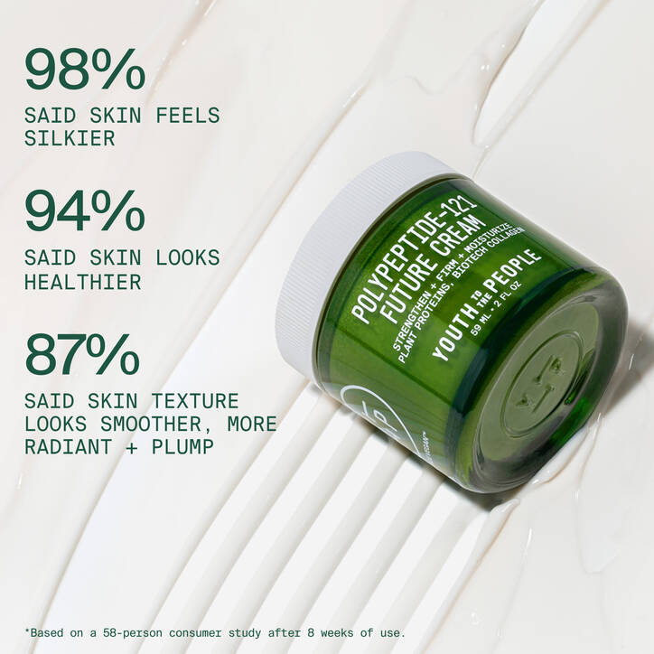 Face Moisturizers for All Skin Types | Youth To The People