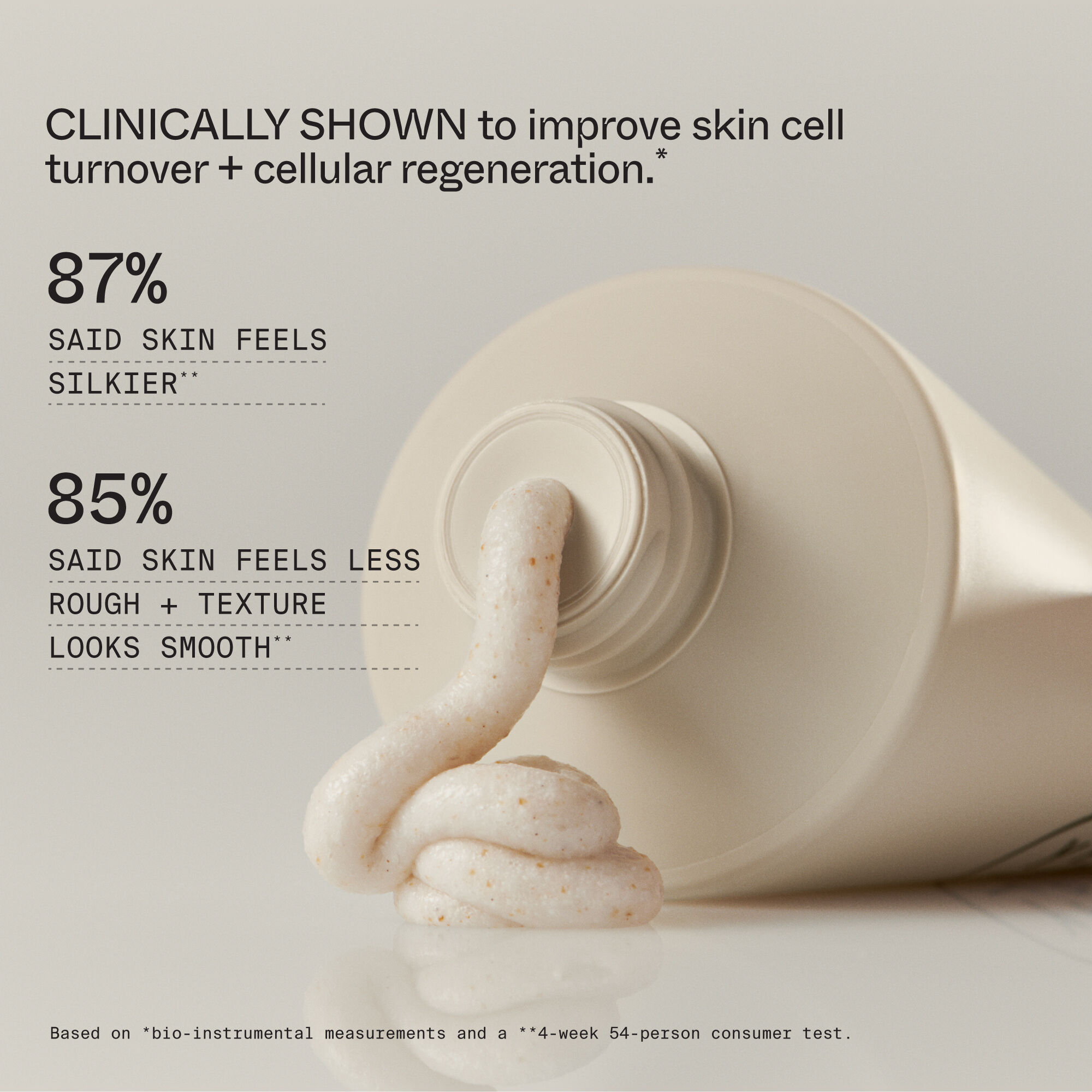 10% AHA + Yerba Mate Smoothing Body Scrub | Youth To The People