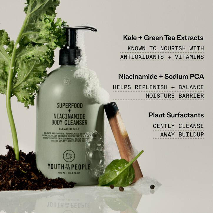 Discover the Best Sellers on YTTP | Youth to the People